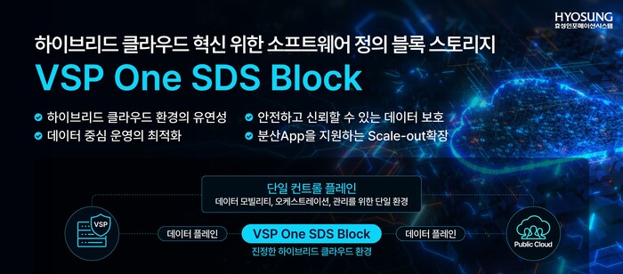 효성인포메이션시스템, VSP One SDS Block 선봬